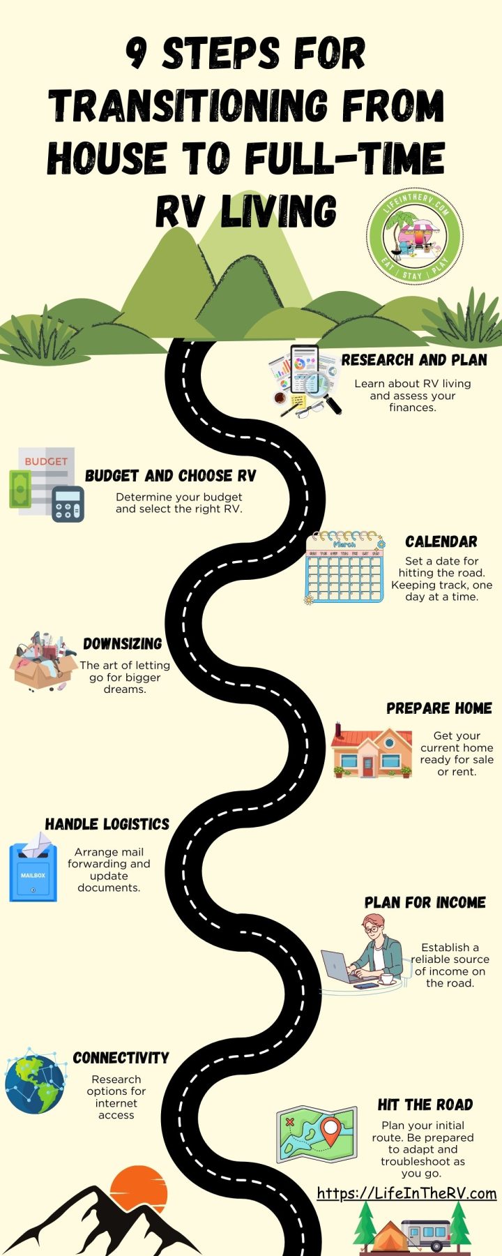 Steps for Transitioning to Full-time RV Living | Life in The RV