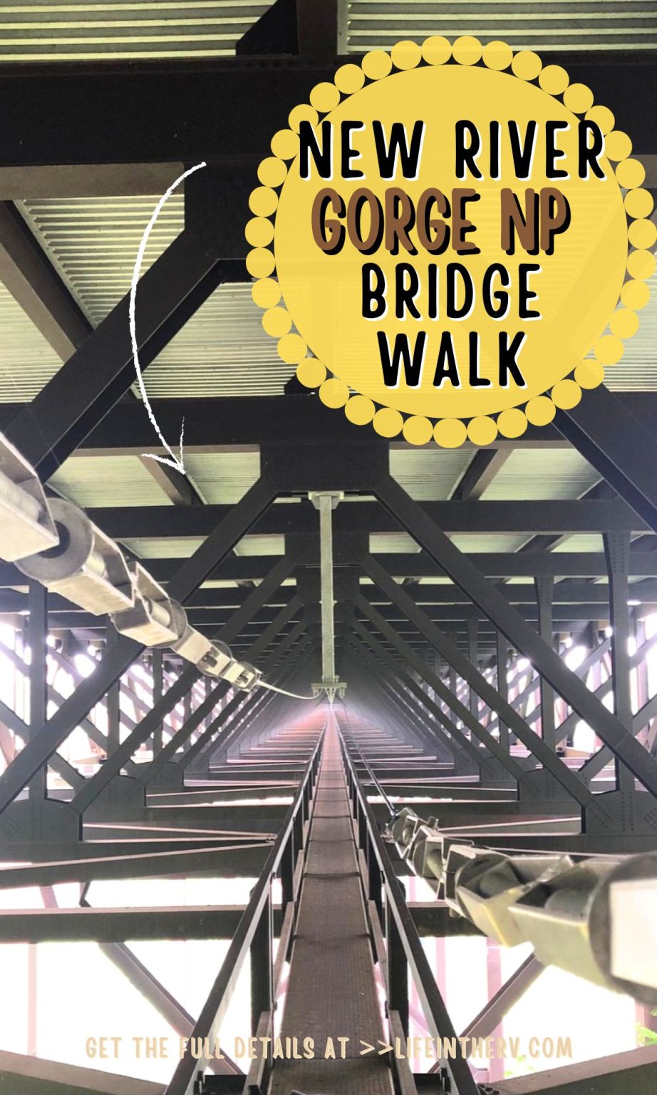 New River Gorge National Park & Bridge Walk | Life in The RV