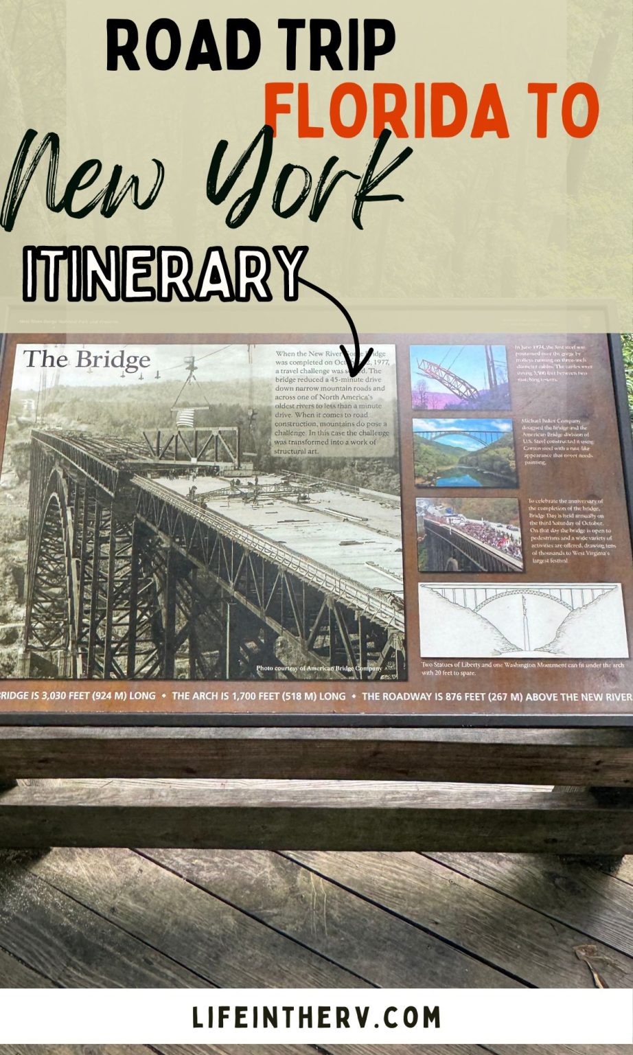 Road Trip From Florida to New York | Life in The RV